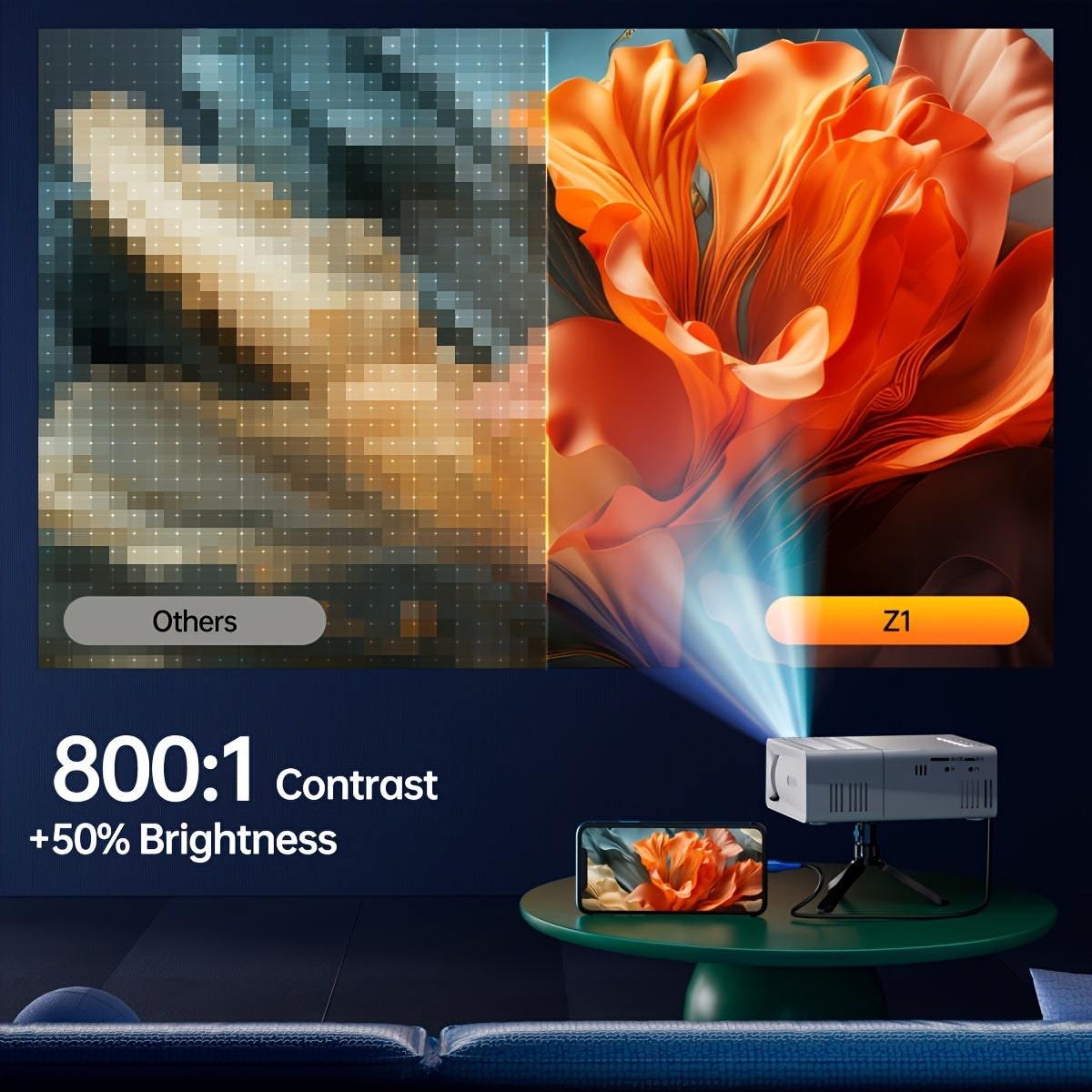 Mini Projecteur Ultra-Lumineux 3000 Lumens – Portable, HDTV & USB, Idé ...