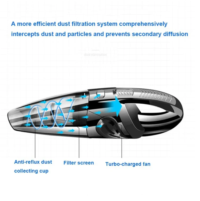 Aspirateur Cyclonique Sans Fil avec Haute Puissance et Aspiration Cycl ...
